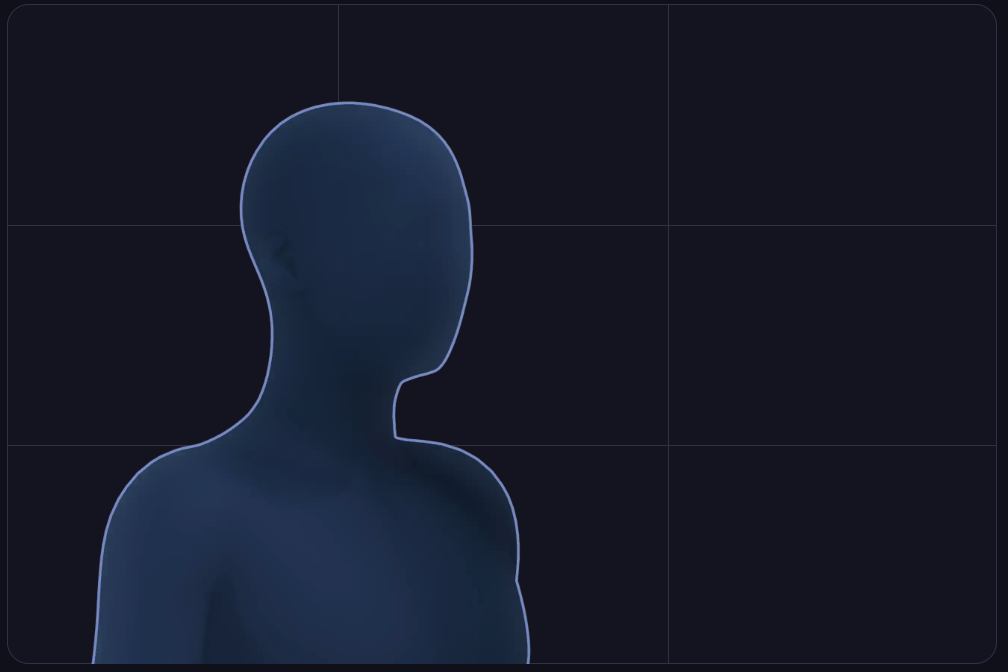 Control character’s rotation