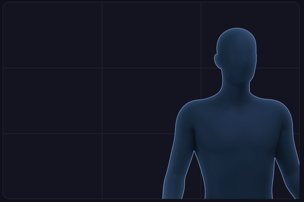 Control character’s scale